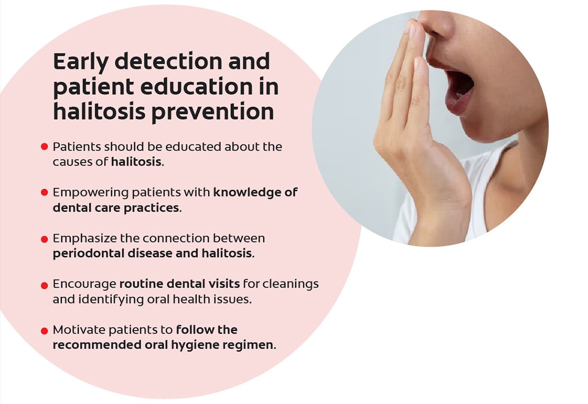 Halitosis associated with periodontal disease: how to help your patien ...